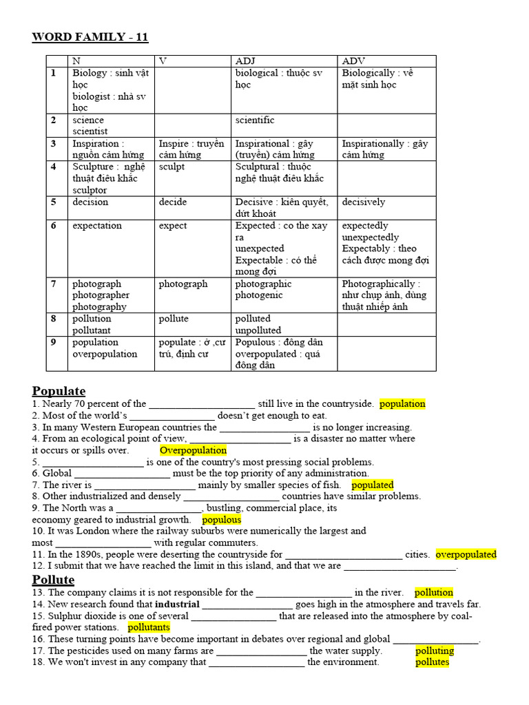 Word Form HK2 - 11 (5-2024) | PDF | Sculpture | Pollution