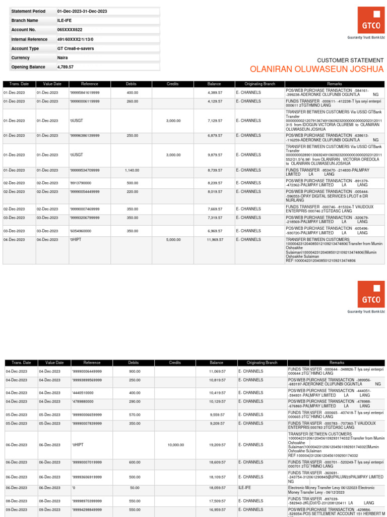 AC - OLANIRAN OLUWASEUN JOSHUA - DECEMBER, 2023 - 491609232 - FullStmt | PDF | Debits And ...
