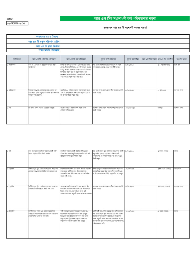 #2 E - Sample RSC CAP (Bengali) | PDF