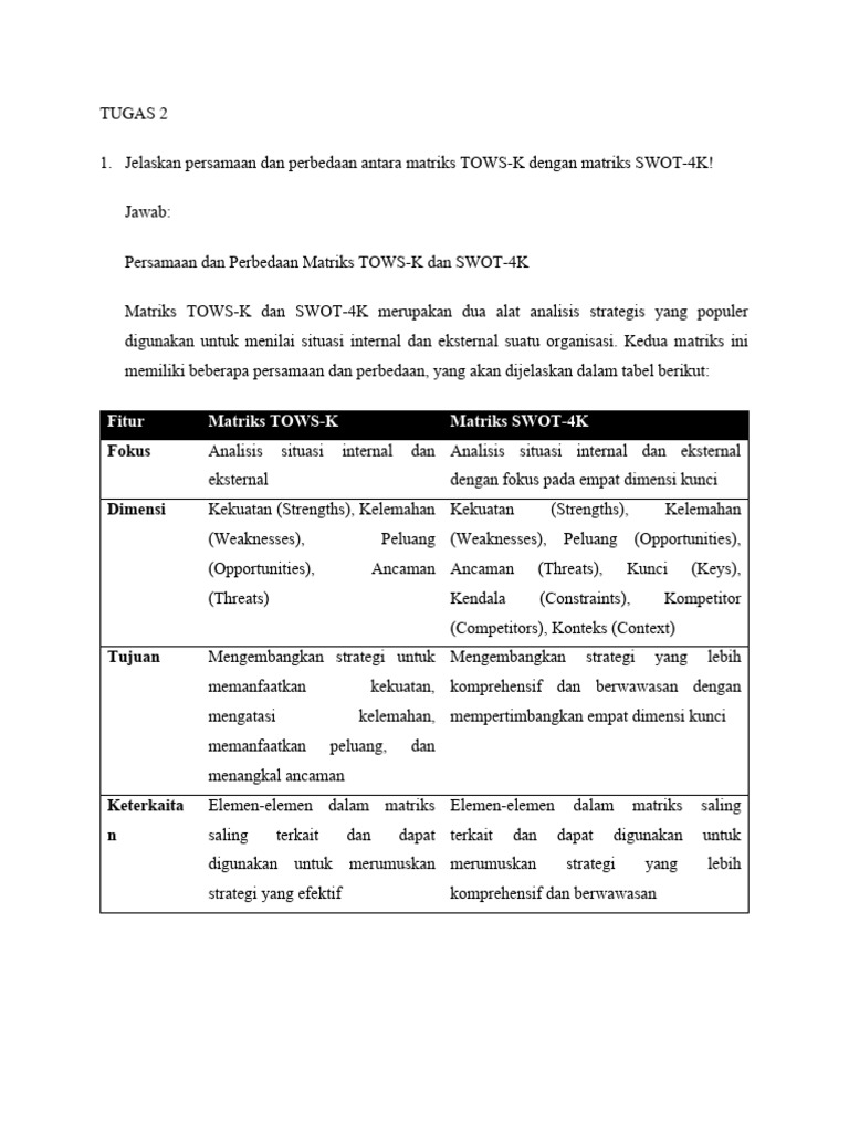 Strategi TOWS-K vs SWOT-4K | PDF