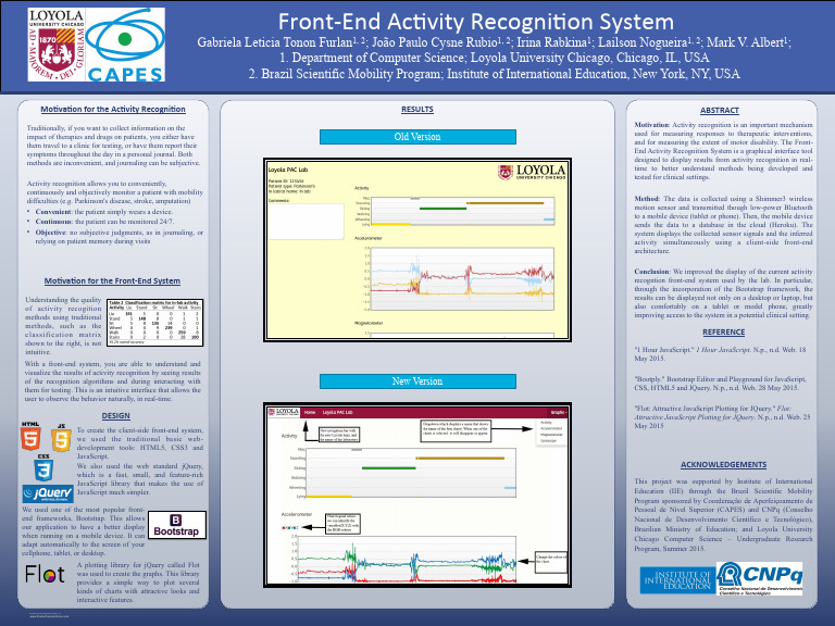 Front EndPoster | Download Free PDF | Bootstrap (Front End Framework) | J Query