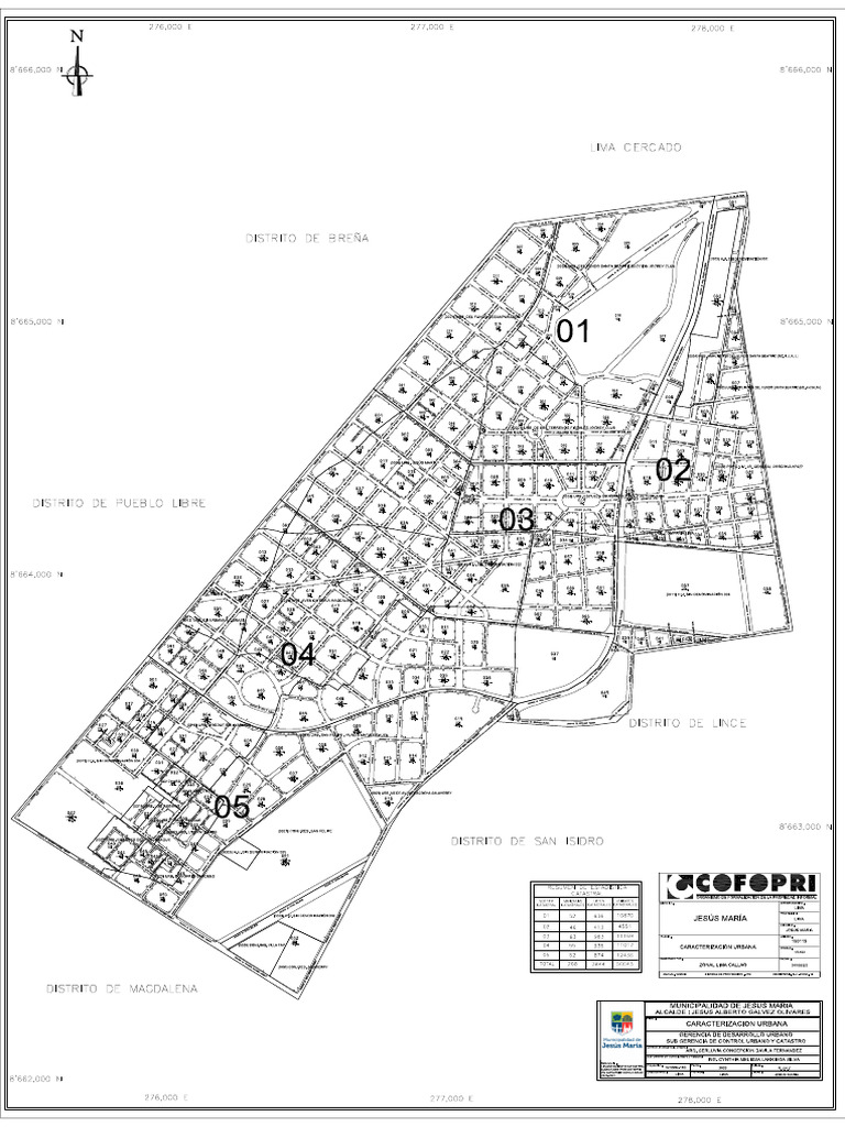 Plano de Jesus Maria | PDF
