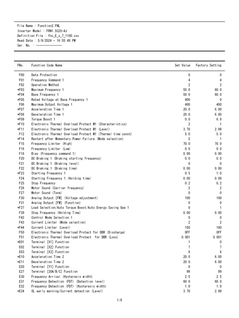 FRN1 5C2S4VH | Download Free PDF | Capacitor | Power Inverter