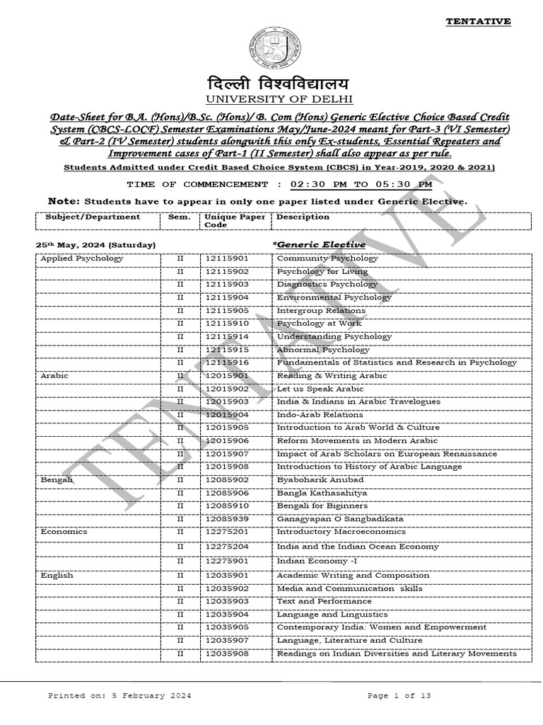 2024-02-06-LOCF-GENERIC ELECTIVE SEM.II-IV 2024 | PDF | Chemistry | Organic Chemistry