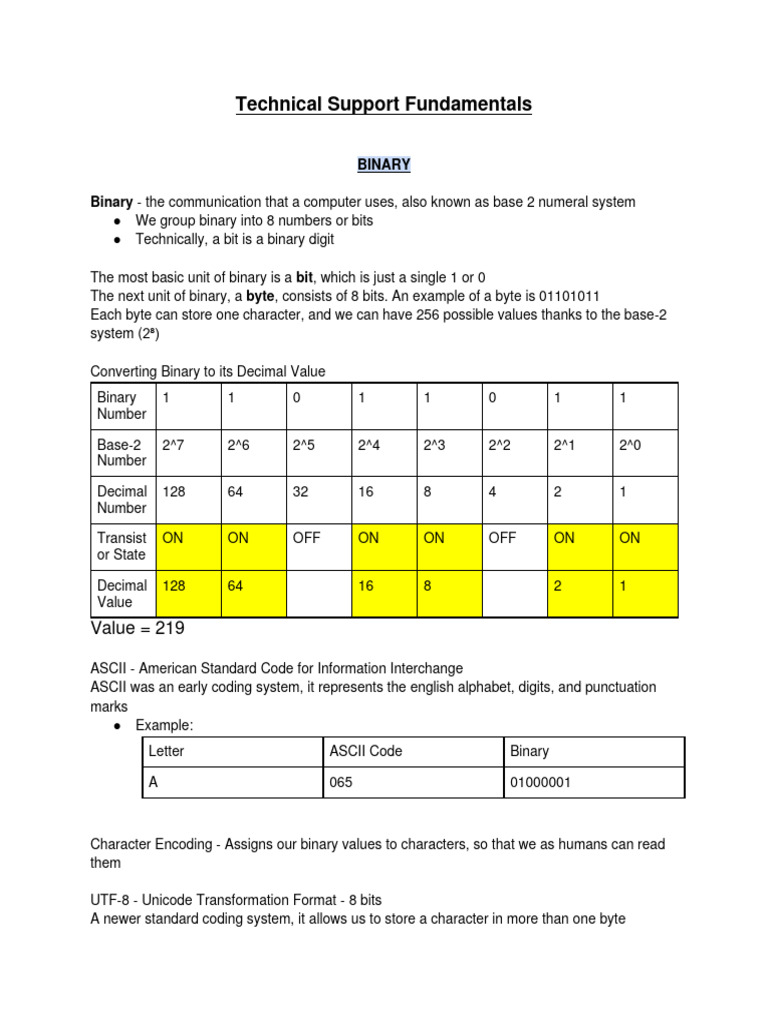 Course 1 Support Fundamentals Pdf Random Access Memory Dynamic Random Access Memory