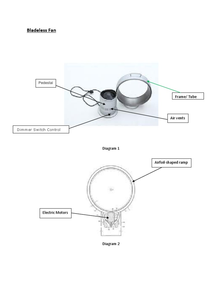 Bladeless Fan Technical Overview | PDF