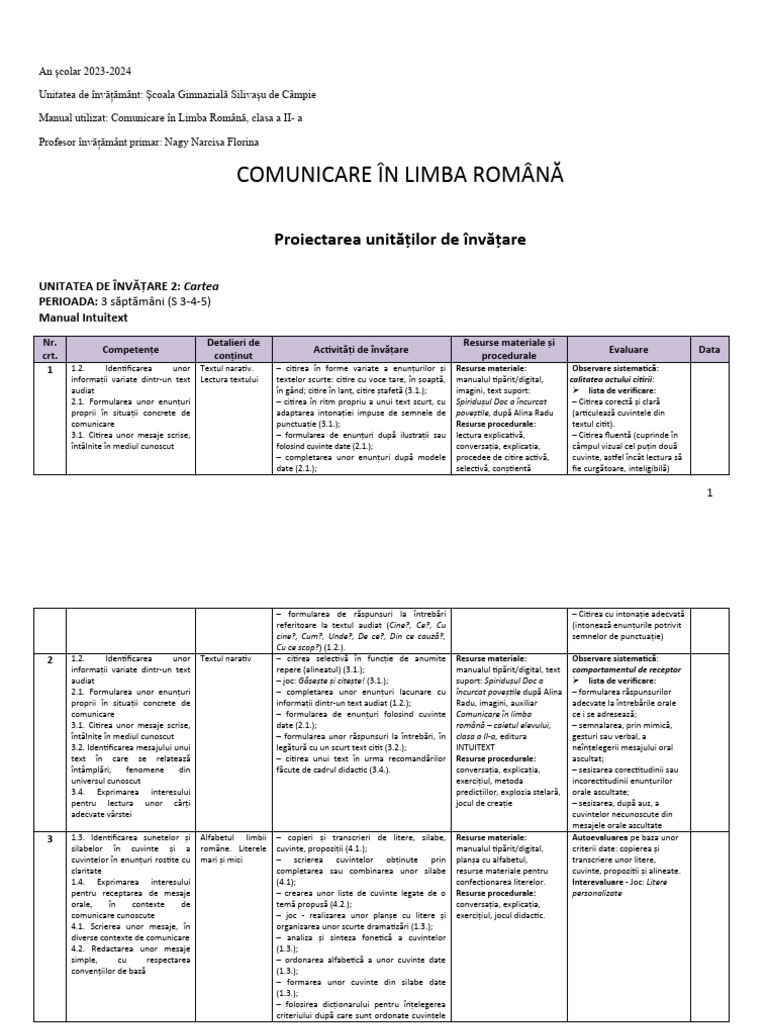 INTUITEXT Cls 02 CLR Proiectele Unitatilor de Invatare | PDF