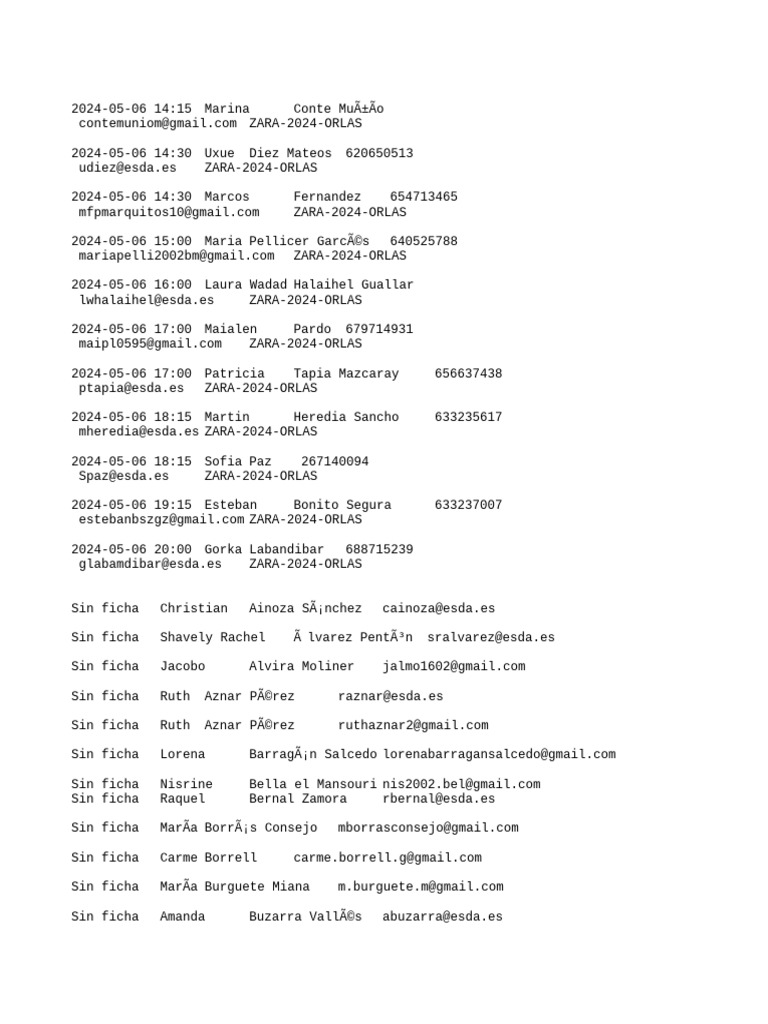 06 de Mayo ZARAGOZA ESDA | PDF