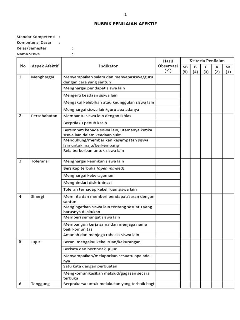 Rubrik Penilaian Afektif Siswa | PDF | Karier & Perkembangan