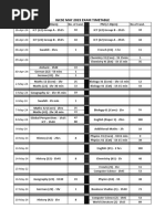 Cambridge May June 2025 Exam Timetable | PDF