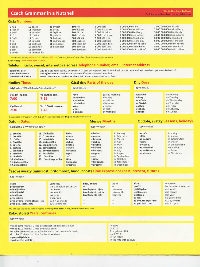 Czech grammar in a Nutshell | PDF