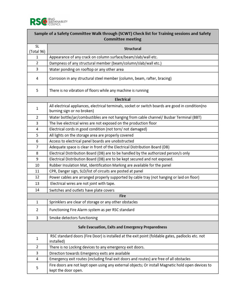 RSC SCWT Checklist - EN | Download Free PDF | Personal Protective ...