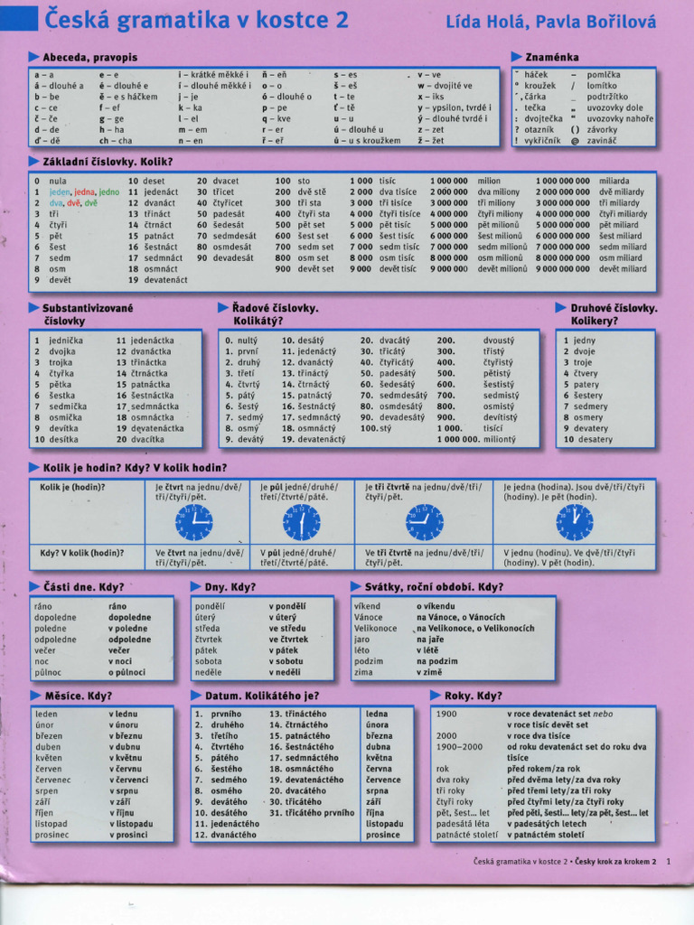 Ceska Gramatika V Kostce 2 | PDF