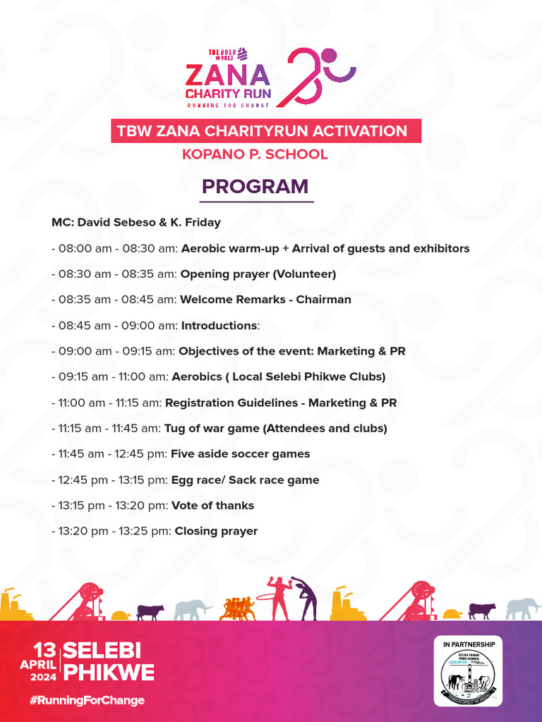 Activation Program | PDF