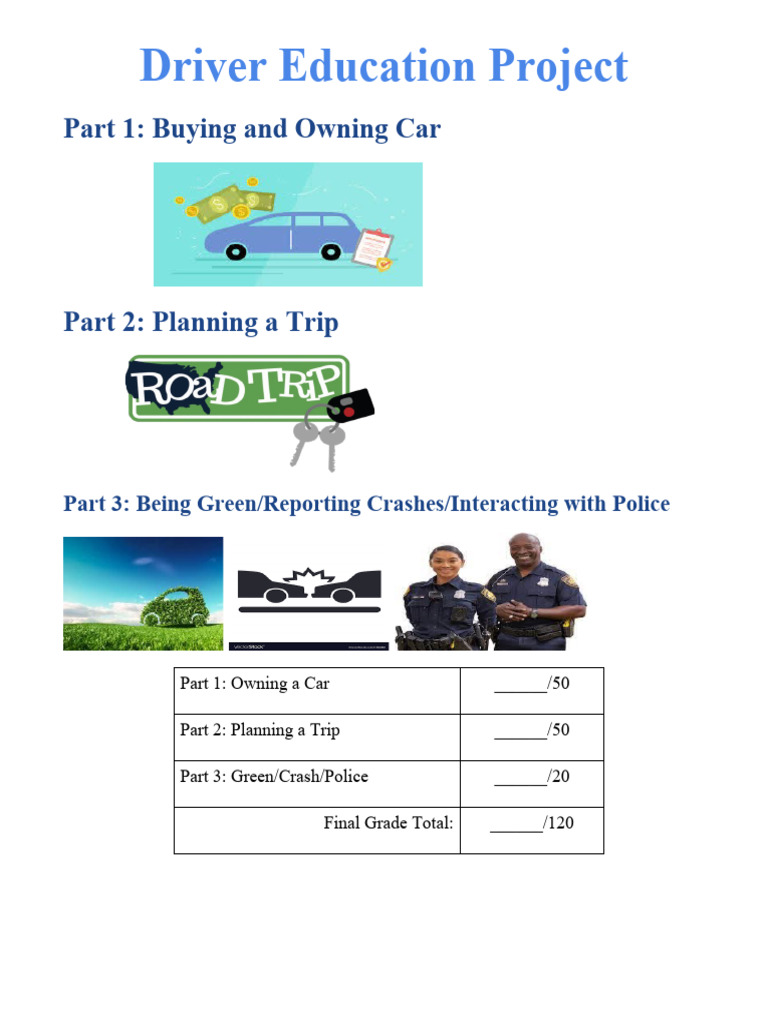 Module 12 Buying A Car Project | Download Free PDF | Fuel Economy In ...