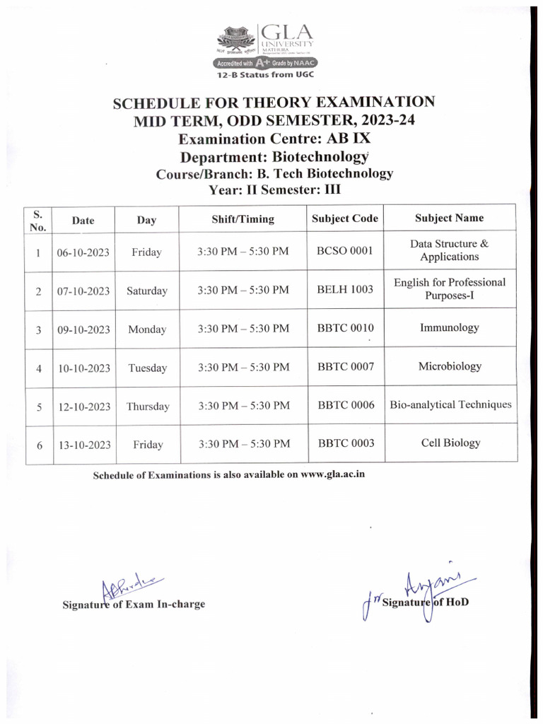 Final Schedule of Mid Term Exam Dept of Biotechnology | PDF