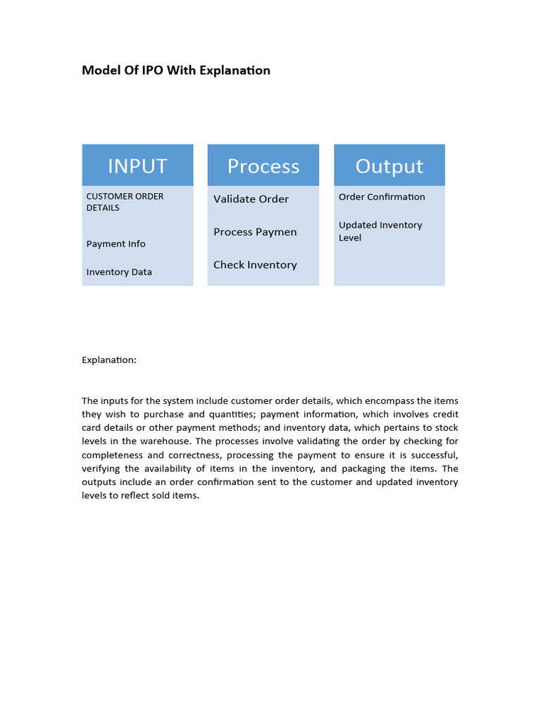 Final Output | PDF | Databases | Inventory
