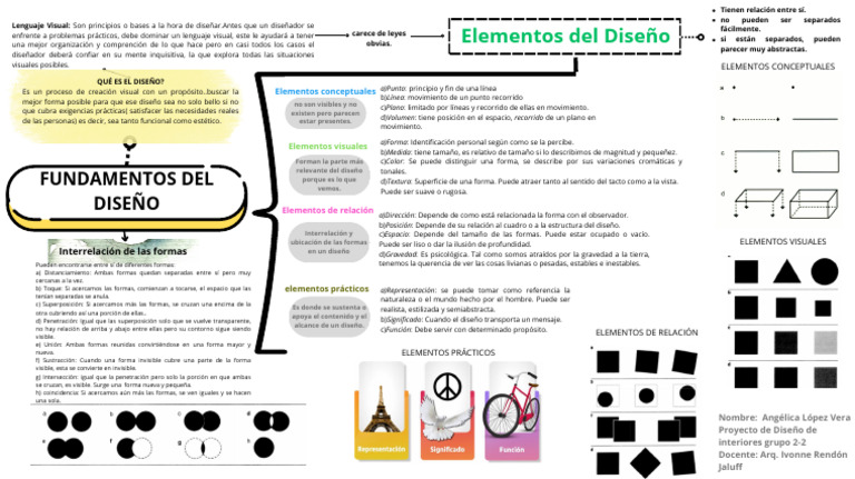 Fundamentos Del Diseño | PDF | Diseño