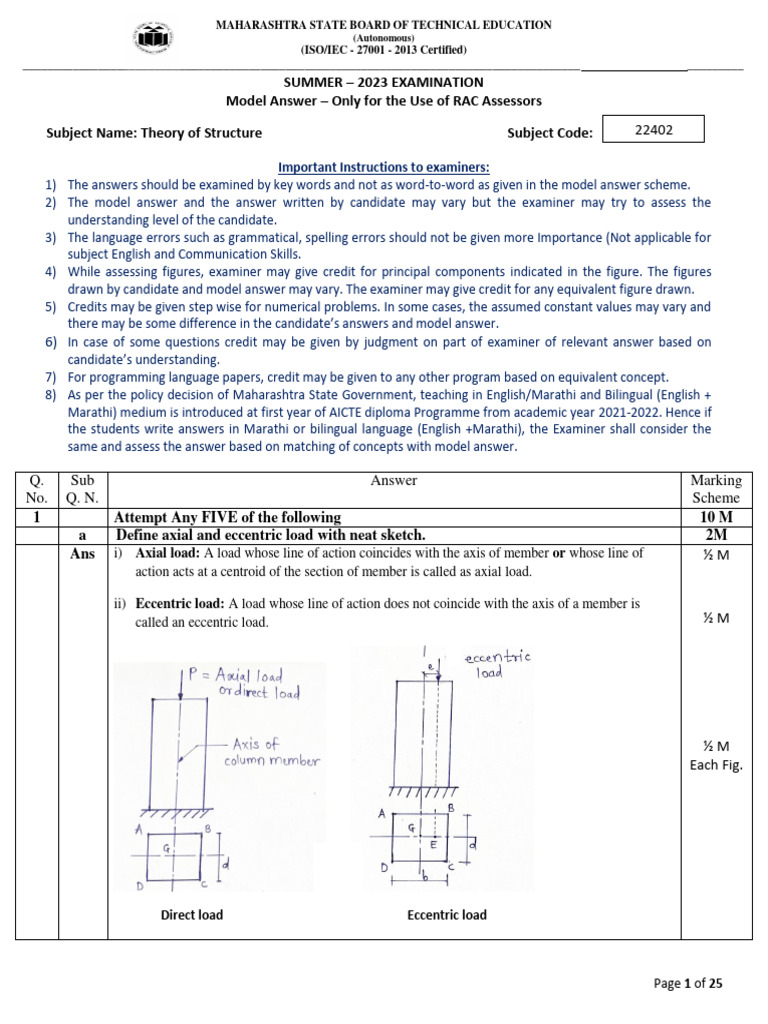 XXXXX: Important Instructions To Examiners | PDF | Bending | Beam (Structure)