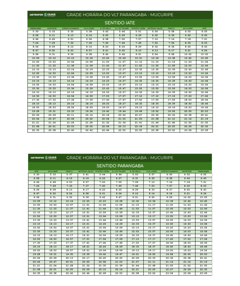VLT Parangaba Mucuripe 1 | PDF