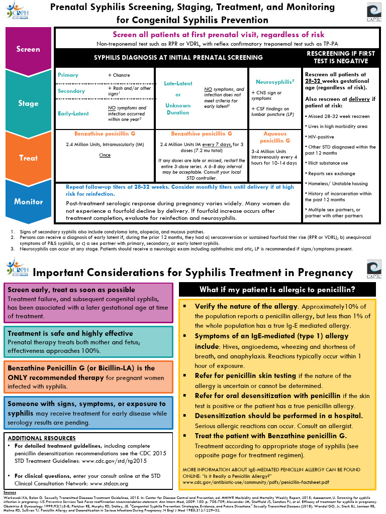 Congenital Syphilis Clinical Pocket Card | PDF | Allergy | Causes Of Death