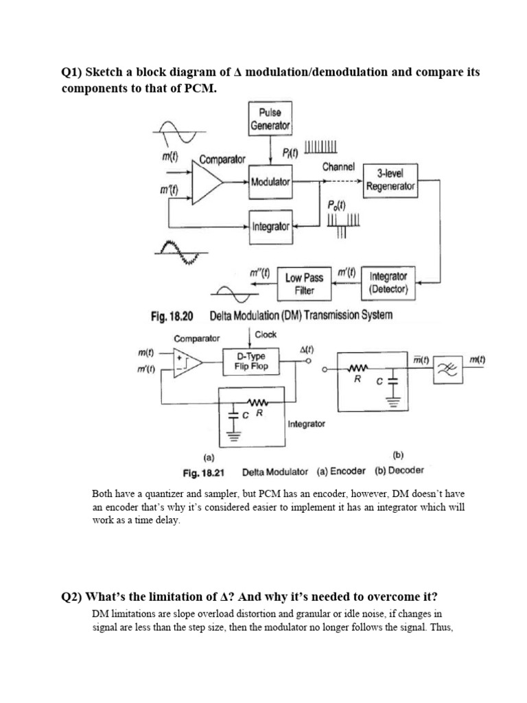 Pcm Pre Test Download Free Pdf Sampling Signal Processing Modulation