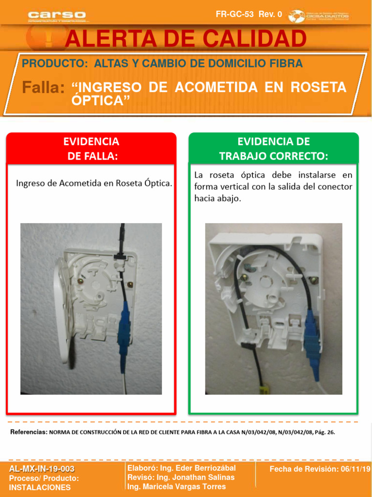 Alerta de Calidad | PDF