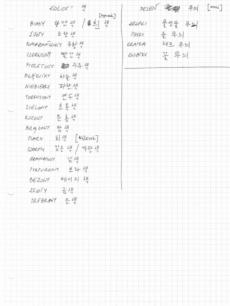 Colours in Korean | PDF