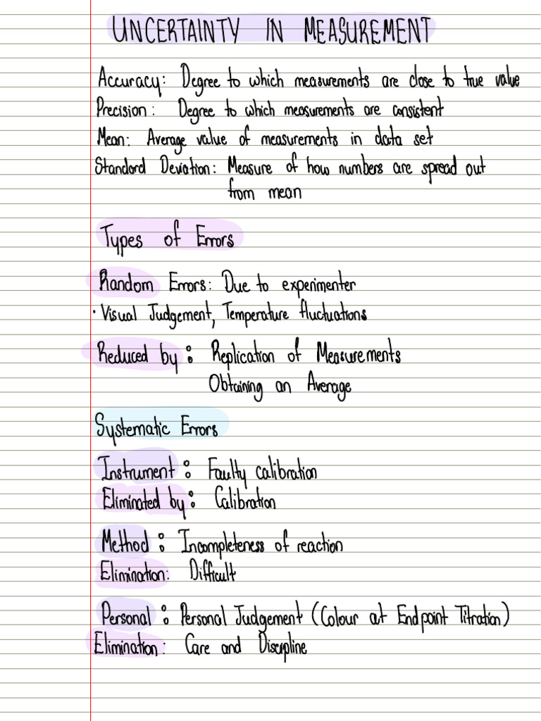Uncertainty in Measurement | PDF