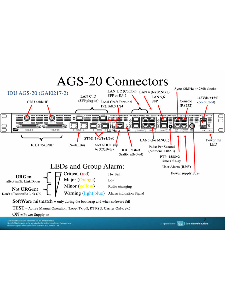 AGS20 Modelos | PDF
