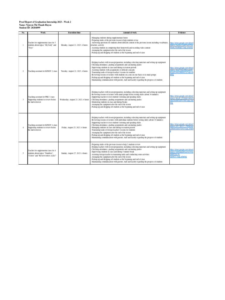 Work Evidence - Huyen | PDF | Teachers | Homework