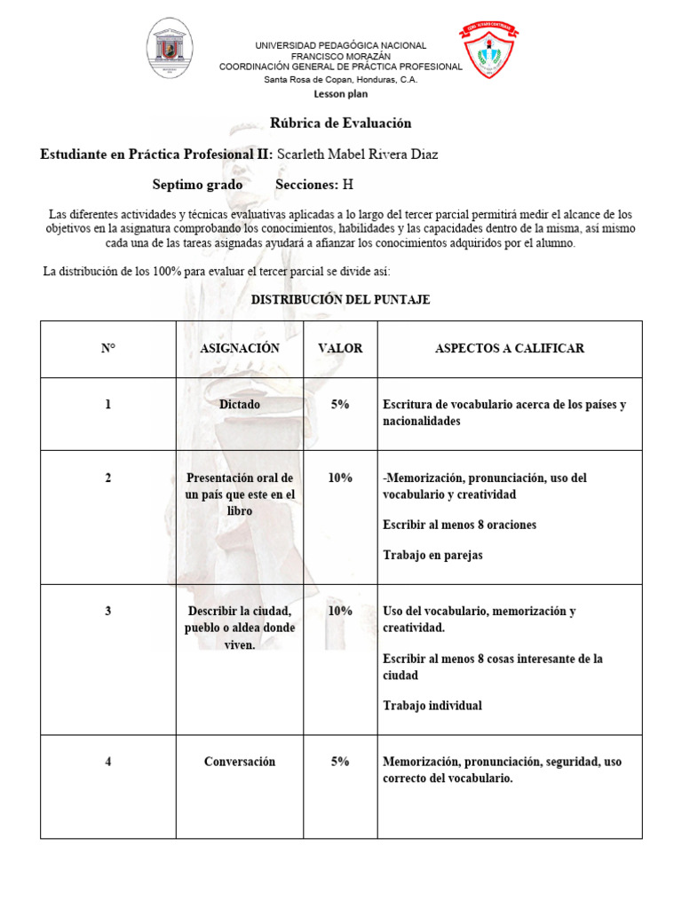 Rubrica Septimo H, Iii Parcial | PDF | Comunicación humana | Modificación de comportamiento