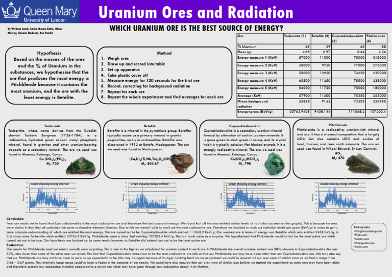 Uranium Ores | PDF | Uranium | Radioactive Decay