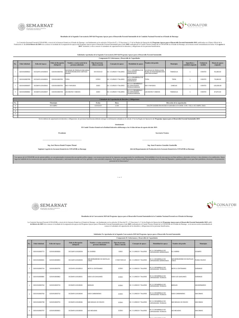 DC.5 Durango | PDF | Gobierno