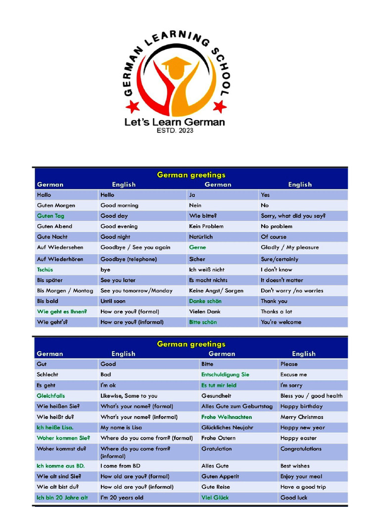 German Greeting | PDF