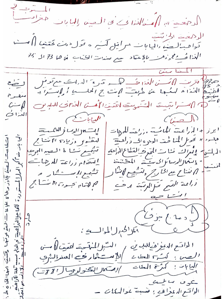 ملحقات تقرير تربص | PDF