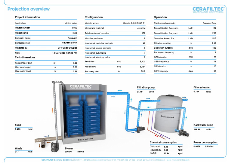 Inco - PDF - Projection Overview With CEB - 0 | PDF | Filtration ...