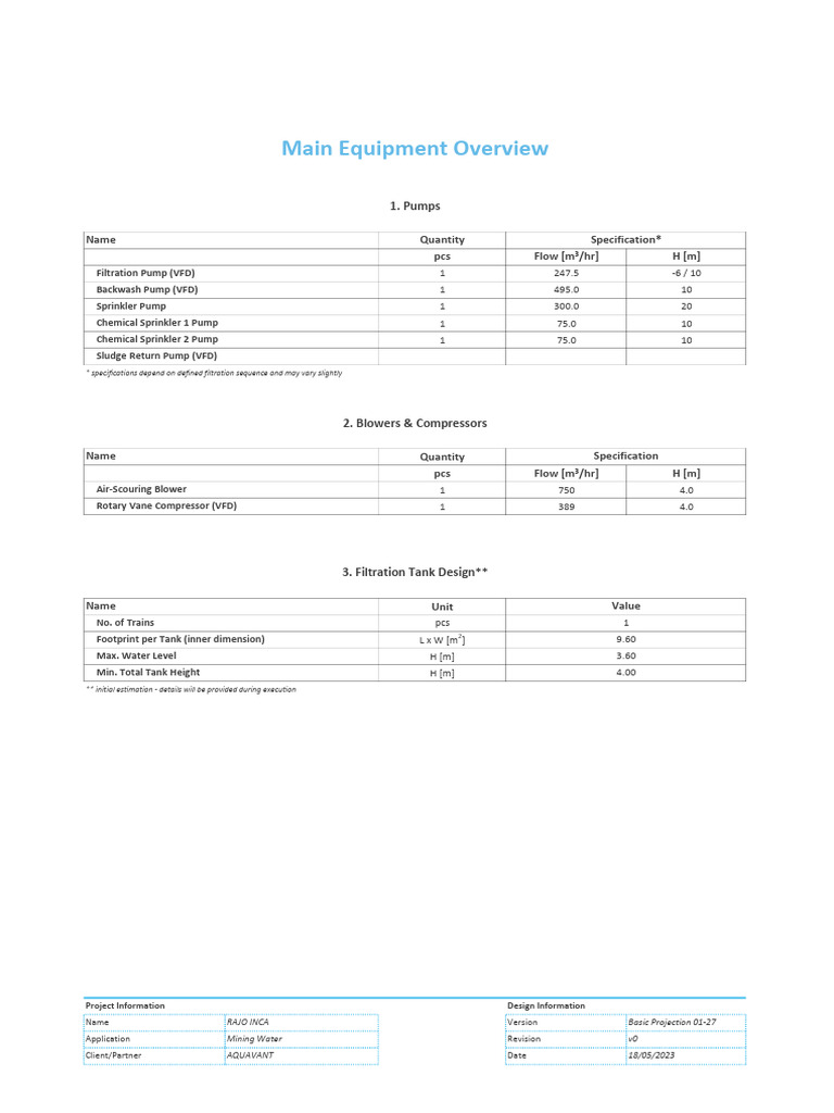 Aquavant Inco Mine3 | PDF | Pump | Equipment
