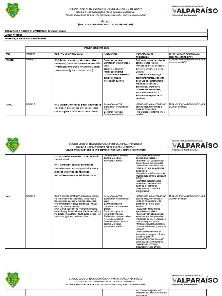 Planificacion 2023 4° Basico | PDF | Ritmo | Instrumentos musicales