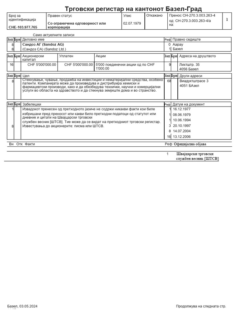 SAG - Commercial Register Extract | PDF