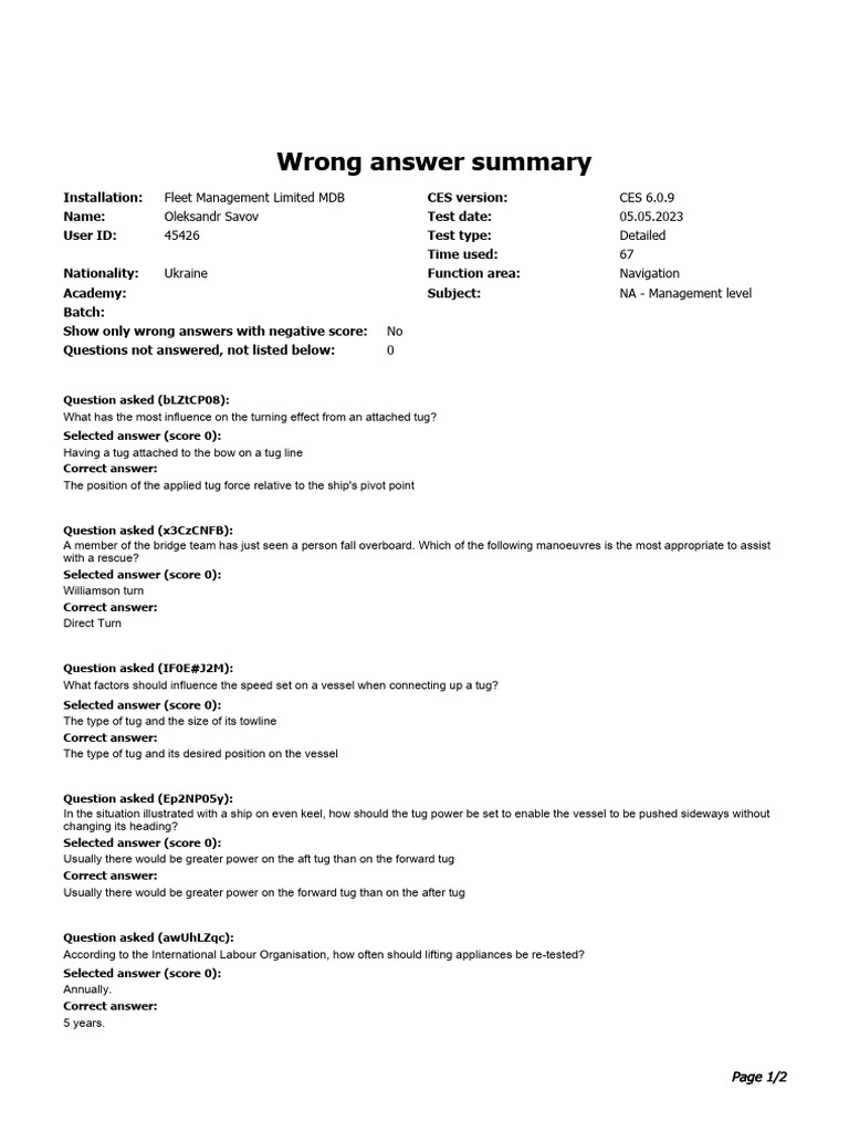 CES Wrong Answer Summary | PDF | Tugboat | Water Transport