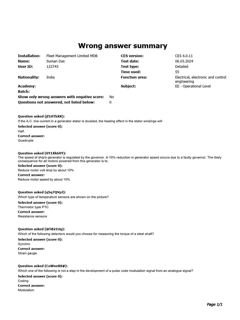 CES Wrong Answer Summary | PDF