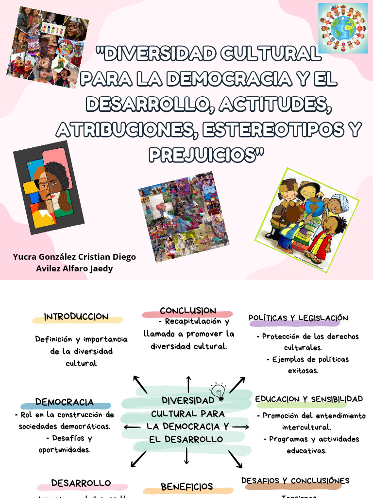 Diversidad Cultural para La Democracia Y El Desarrollo, Actitudes ...