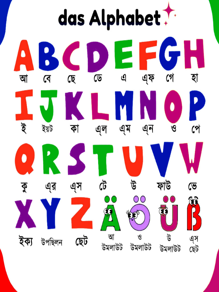 Das Alpahbet | PDF