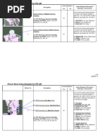 Secondary Retention and Safety Securing | PDF | Screw | Nut (Hardware)