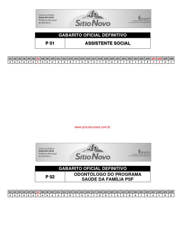 gabaritos_definitivos | PDF