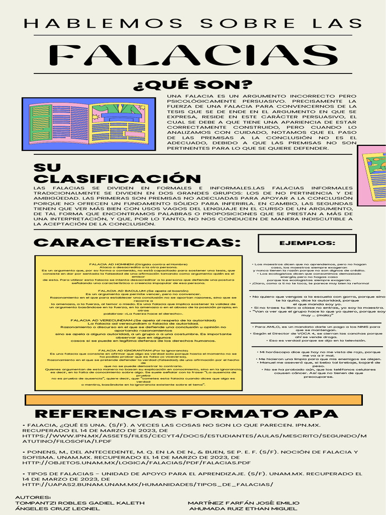 Infografia Hablemos Moderna Ilustrada Azul 2 | PDF | Falacia | Argumento