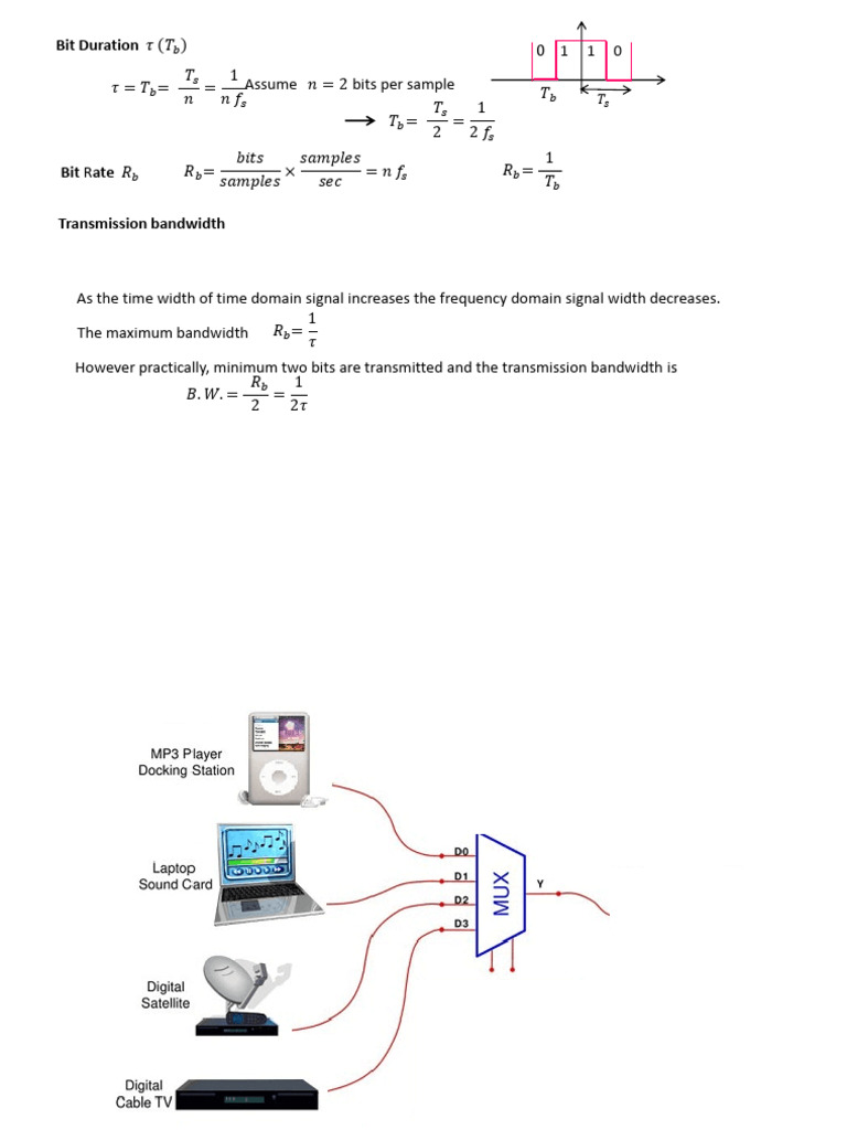Pulse Modulation Notesslides45 End Pdf Sampling Signal
