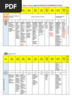 2025 LFSC GR 10 Exam Guidelines Final | PDF | Atrium (Heart ...