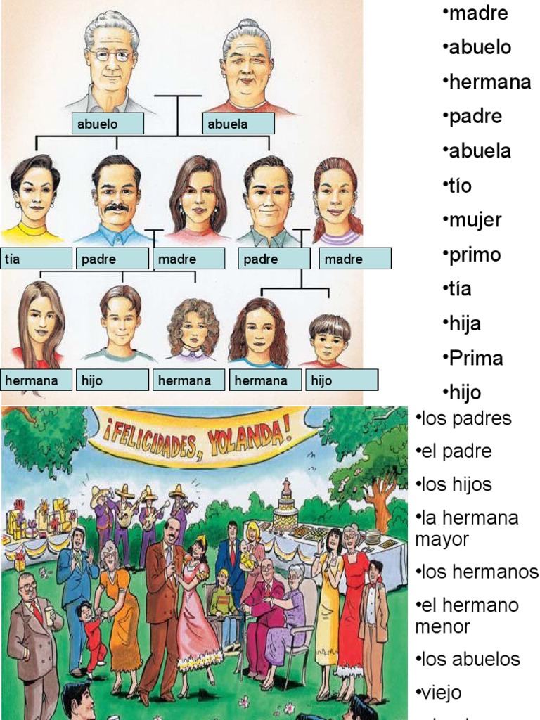 Family Labeling | PDF